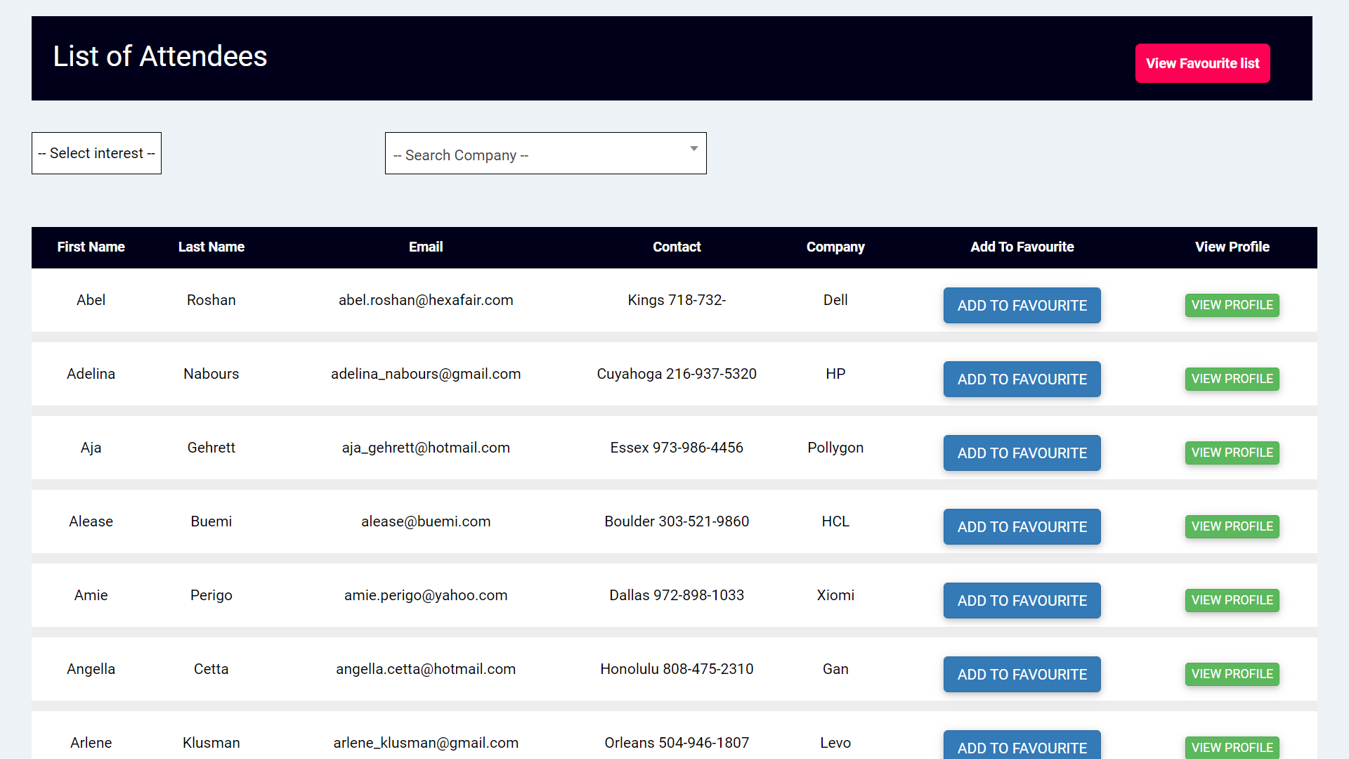 WordPress Job Board Plugins | Virtual Job Board Features | HexaFair