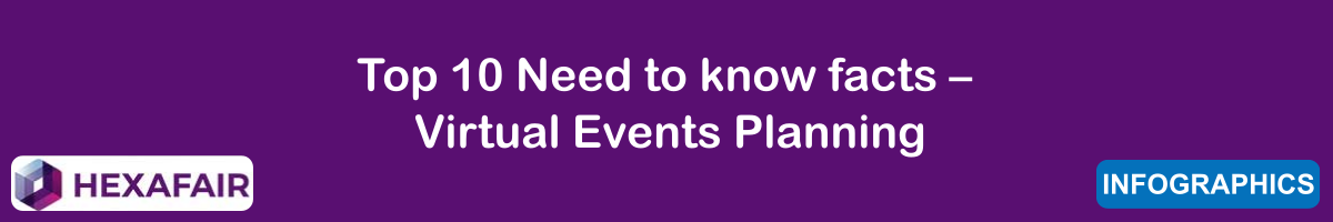 Top 10 Need to know facts - Virtual Events Plan | Infographics